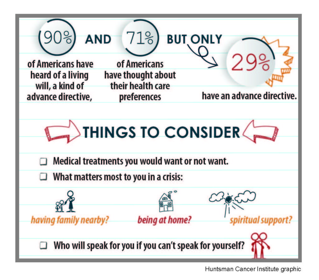 Healthcare Decisions Day 2021 – St. Anthony's Hospice