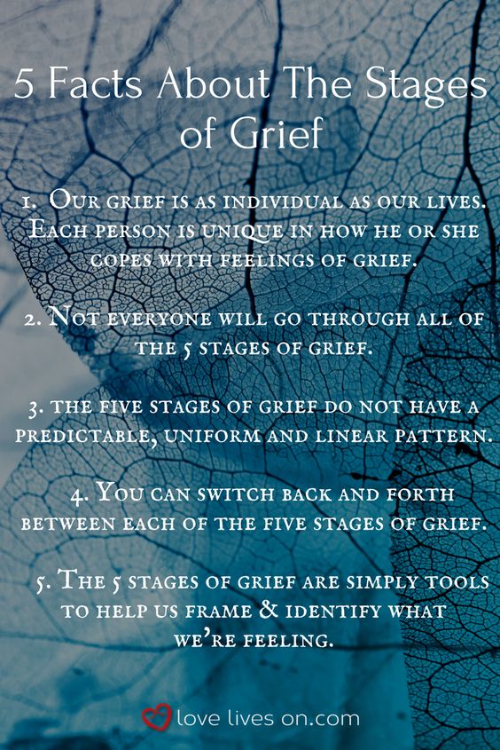 5 Facts About the Stages of Grief – St. Anthony's Hospice